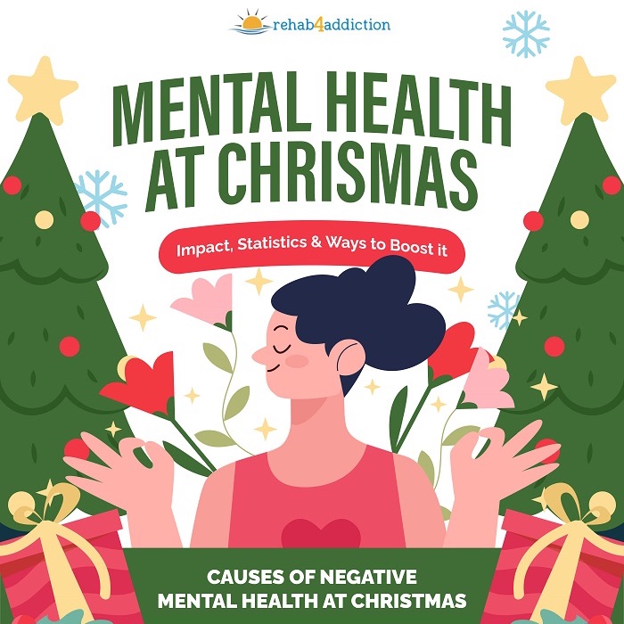 Mental Health at Christmas — Frank Horvat
